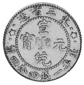 China, Provincial MANCHURIAN PROVINCE 20 Cents Y 213a Prices & Values