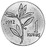 Turkey Kurus KM 895a Prices & Values | NGC