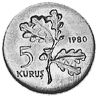 Turkey 5 Kurus KM 934 Prices & Values | NGC