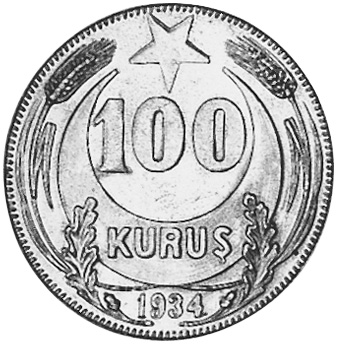 Turkey 100 Kurus KM 860.1 Prices & Values | NGC