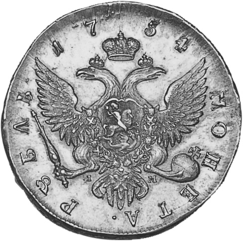 Russia Rouble C 19c.2 Prices & Values | NGC