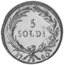 Italian States MILAN 5 Soldi KM 188 Prices & Values | NGC