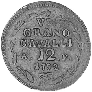 Italian States NAPLES Grano KM 205 Prices & Values | NGC