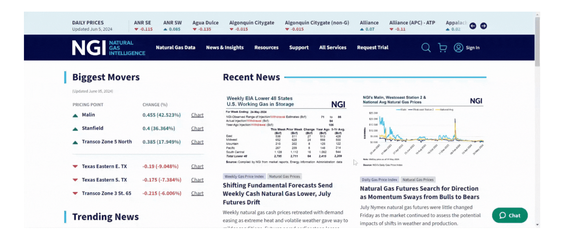 Step Into NGI's Redesigned Website
