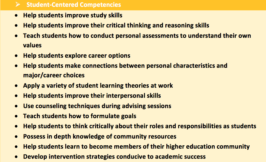 Competency-Based Advisor Hiring & Preparation | NGLC