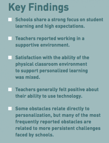 What do Teachers & Students Think of Personalized Learning… | NGLC