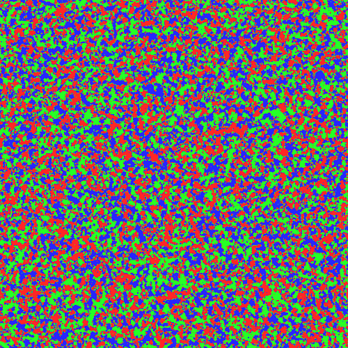 An N-Race Schelling Segregation Model