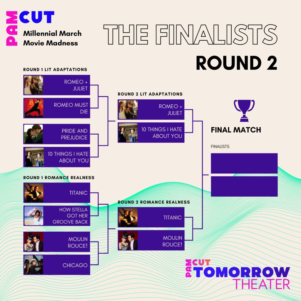 [ PAST EVENT ] Romeo + Juliet // March Madness: Millennial Movies – Lit ...