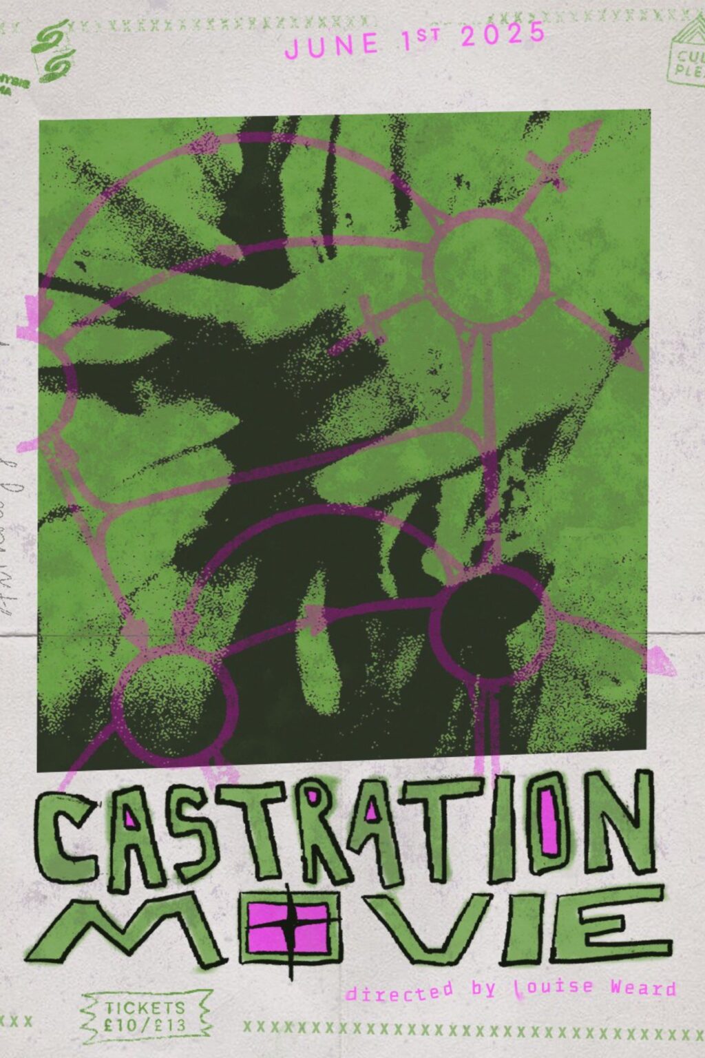 Castration Movie Pt. 1: Toronto Theatrical Premiere! – Paradise Theatre