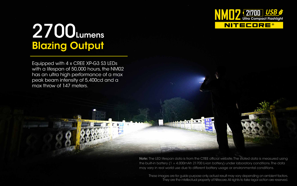 New Product Announcement: NITECORE NM02 2700 Lumen Compact Rechargeable ...