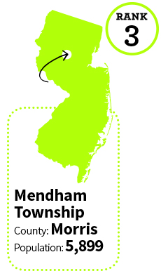 New Jersey's Best Towns for Families: Mendham Township - NJ Family