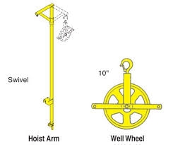 Well Wheel and Hoist Arm | Abbey Rent-All | Hicksville, NY
