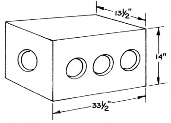 Small Concrete Distribution Box | Oneonta Block Company | Oneonta, NY ...