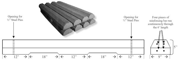 Concrete Parking Lot Bumpers | Oneonta Block Company | Oneonta, NY ...