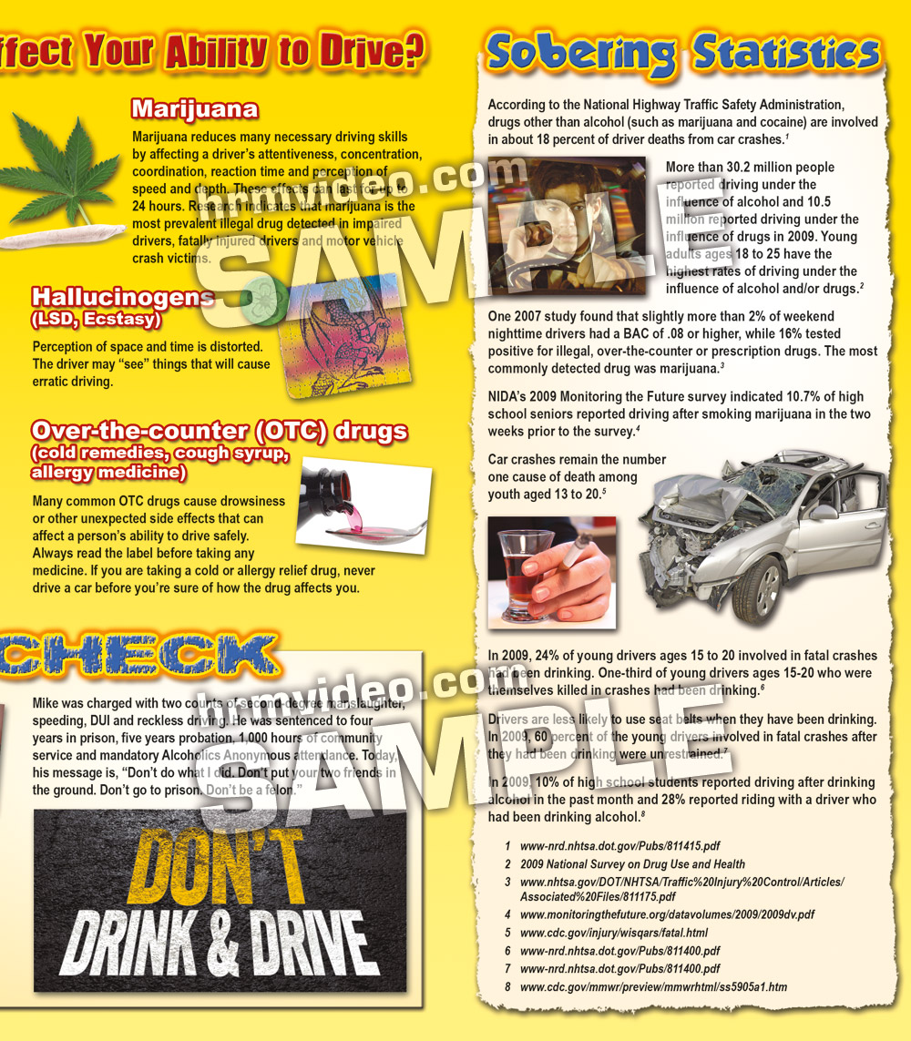 SPOTLIGHT on Drugged Driving Pamphlets - Human Relations Media - K-12 ...