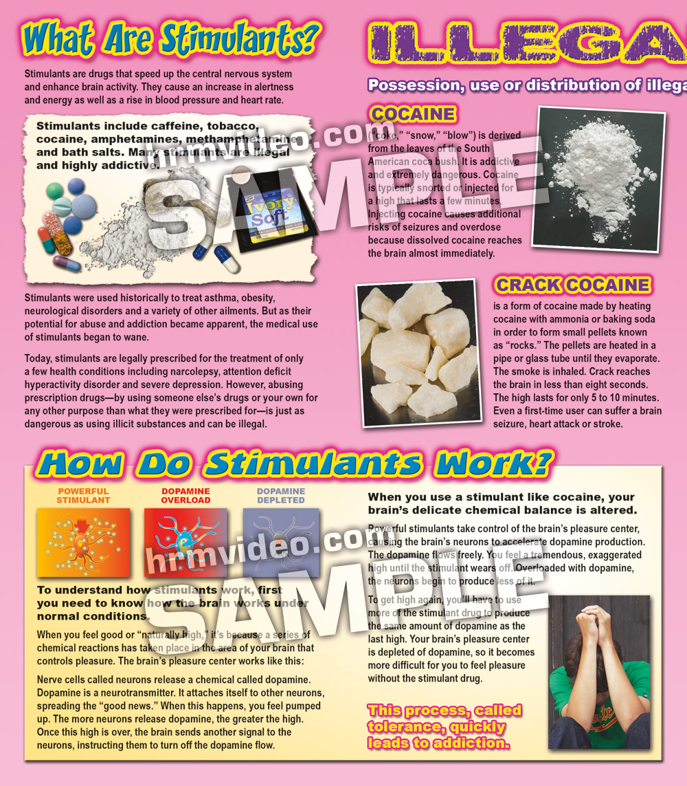 SPOTLIGHT on Stimulants - Human Relations Media - K-12 Video and ...