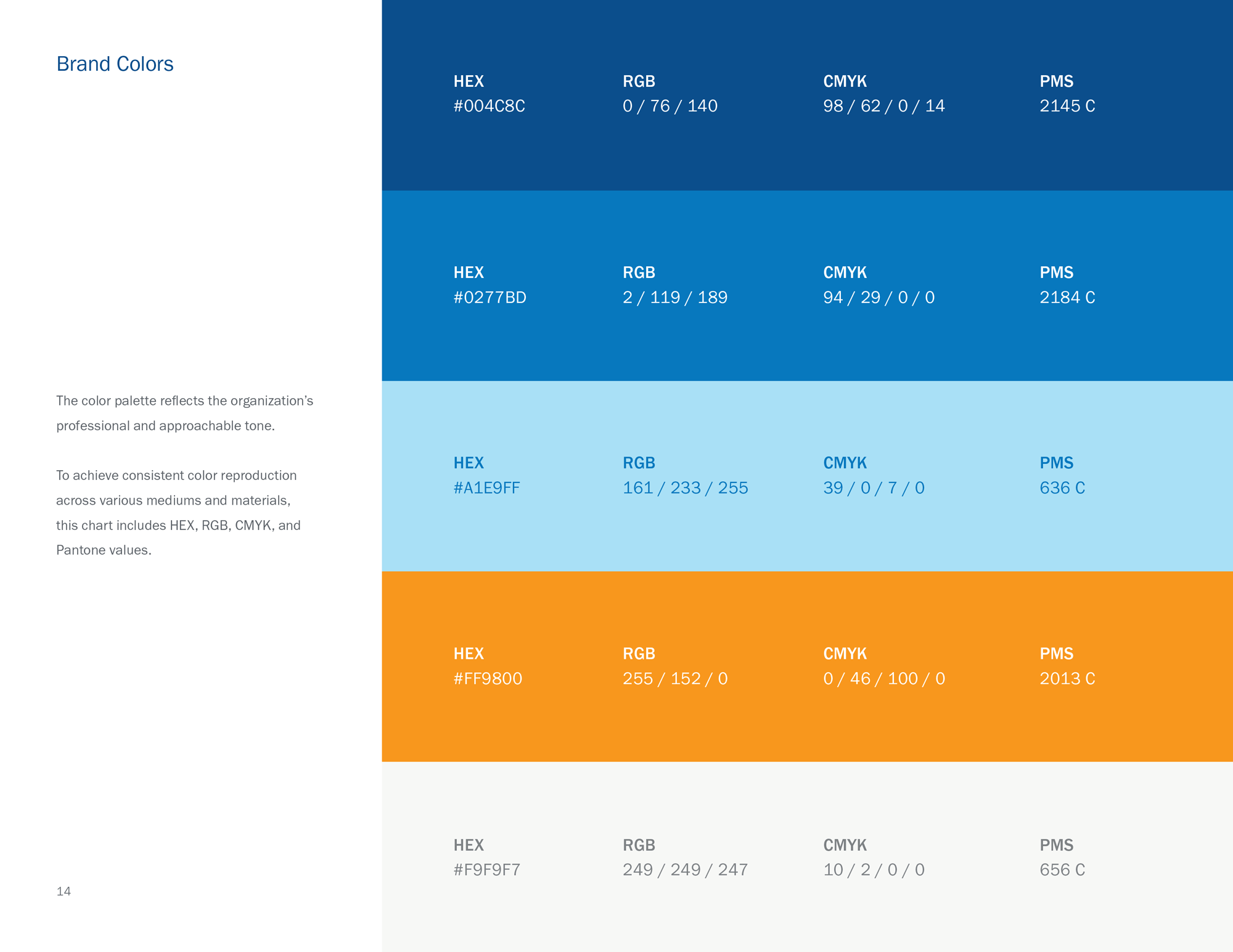 5 Essentials to Include in Your Company Brand Guide - NORTH STREET • A ...