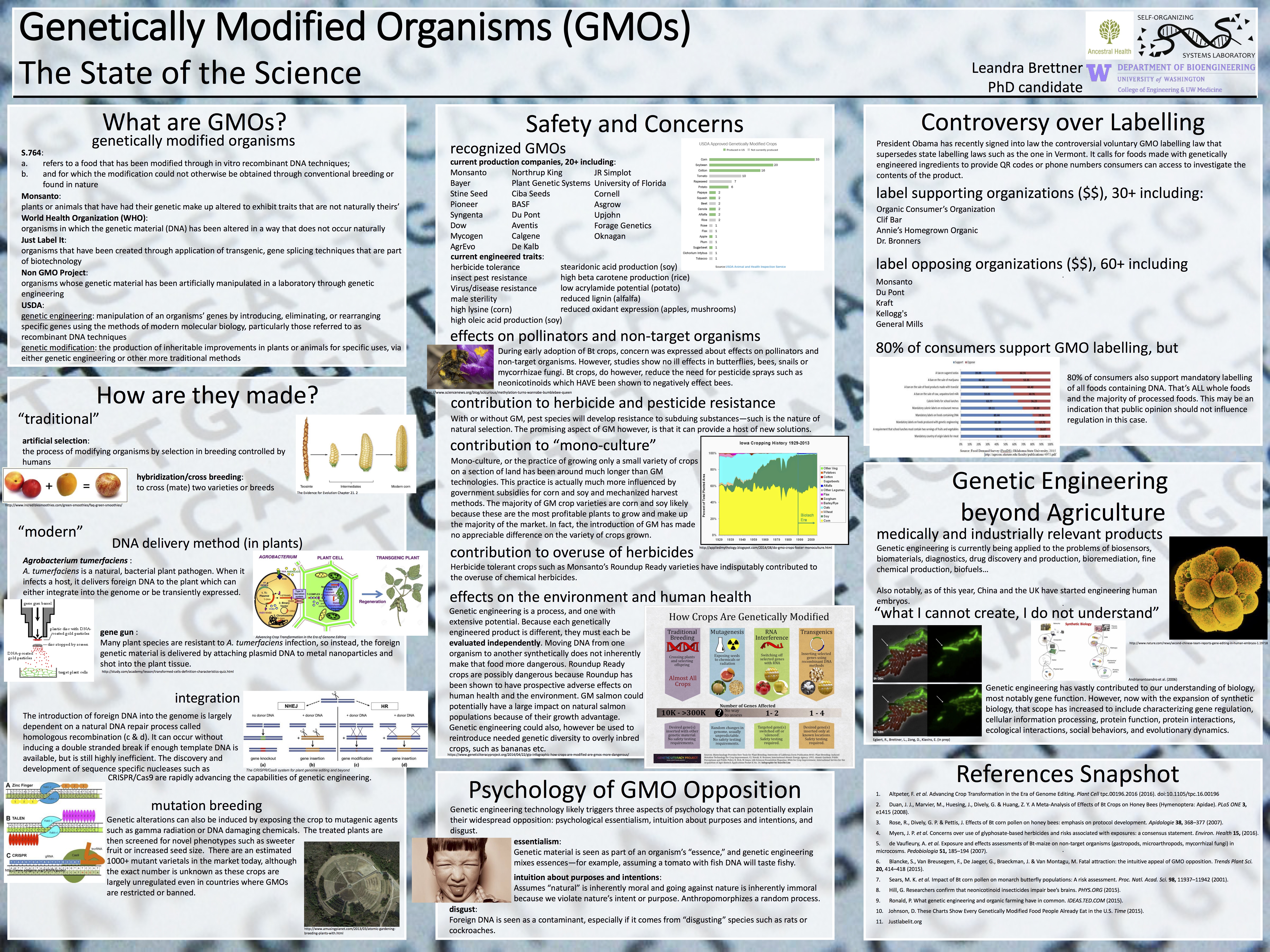 GMOs: The State of the Science | Nourish Balance Thrive