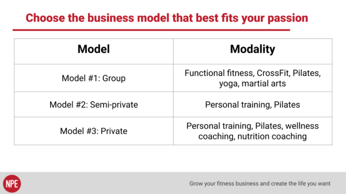 7 Steps to Starting Your Own Fitness Business : NPE Fitness