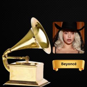NRIPage | Articles | Complete List of Grammy 2025 Winners: Music’s ...