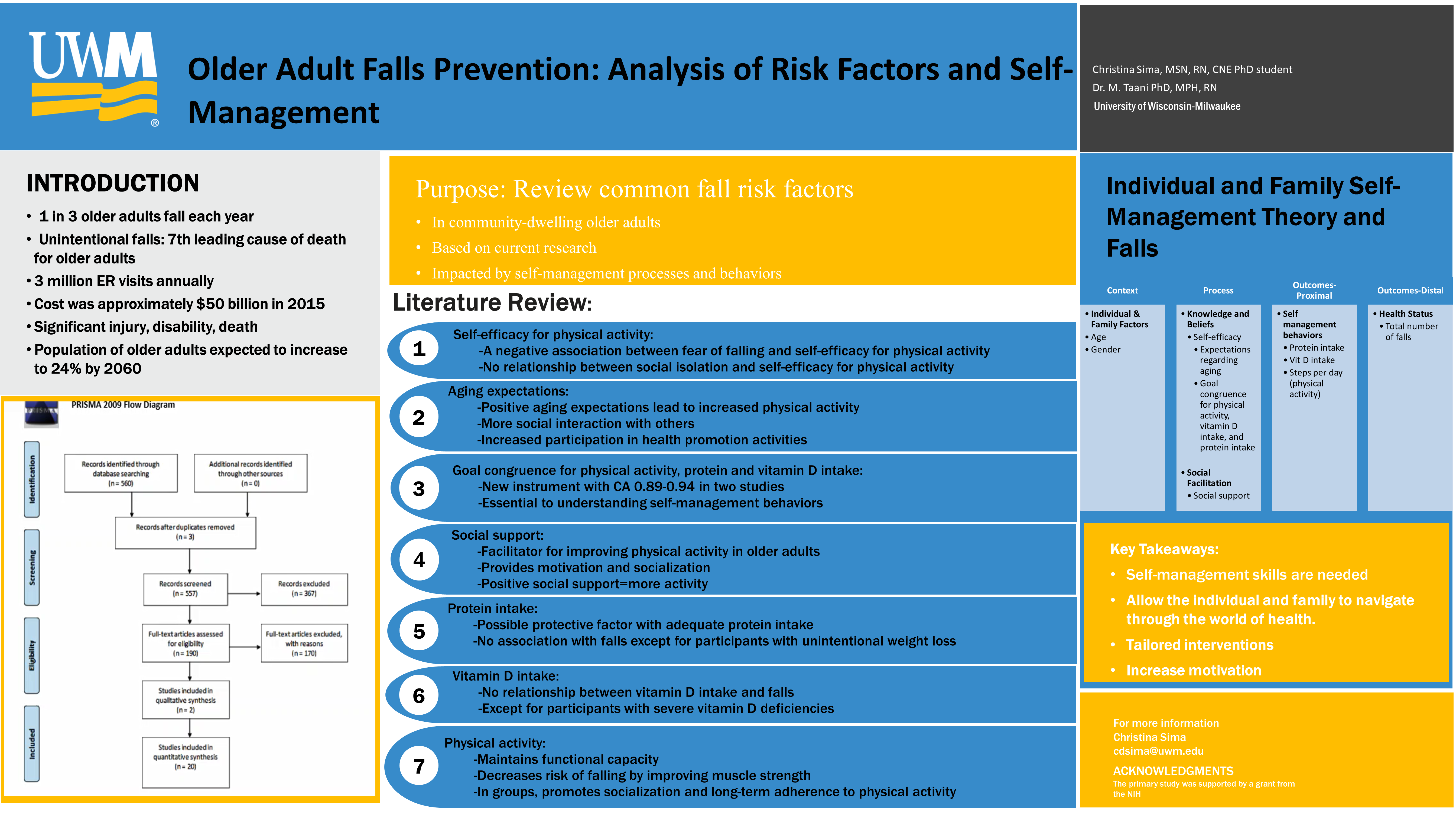 Wisconsin League for Nursing - Fall Conference - 2021 - Virtual Poster ...
