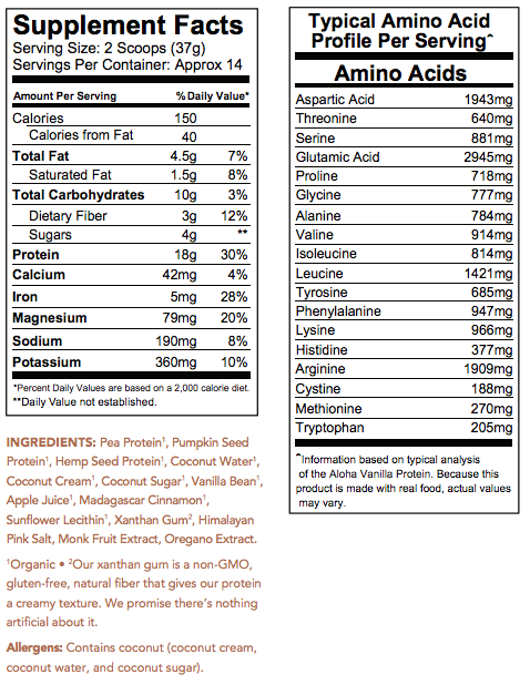 Protein powder with good macros? : r/1200isplenty