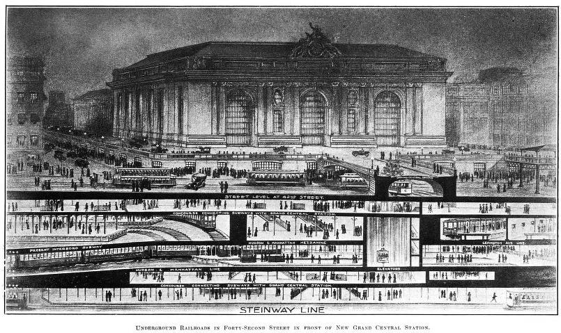 The Dual System of Rapid Transit (1912) - nycsubway.org