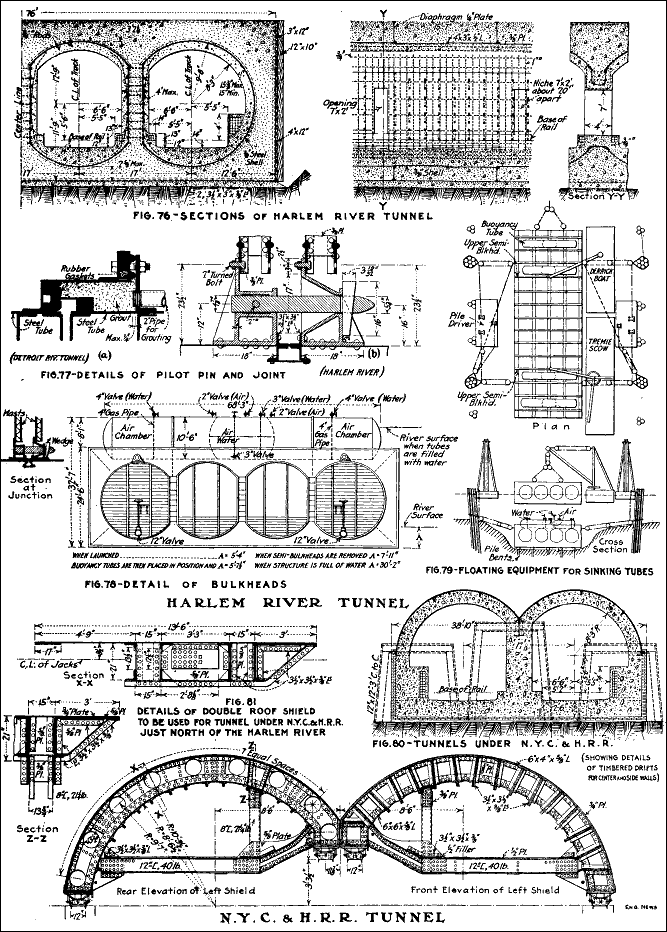 nycsubway.org: Chapter 11. The River Tunnels