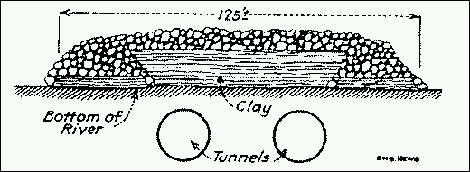 Chapter 11. The River Tunnels - nycsubway.org