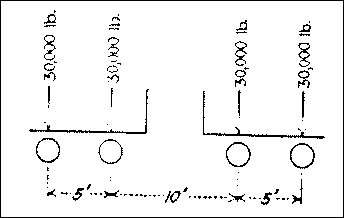 Chapter 04. Design of Structure and Track - nycsubway.org