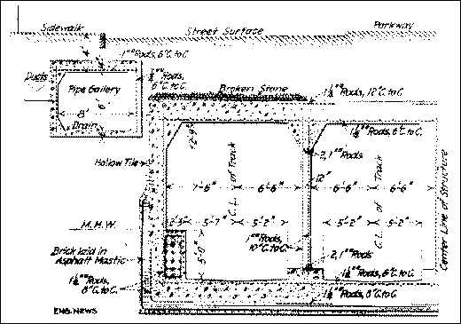 Chapter 04. Design of Structure and Track - nycsubway.org