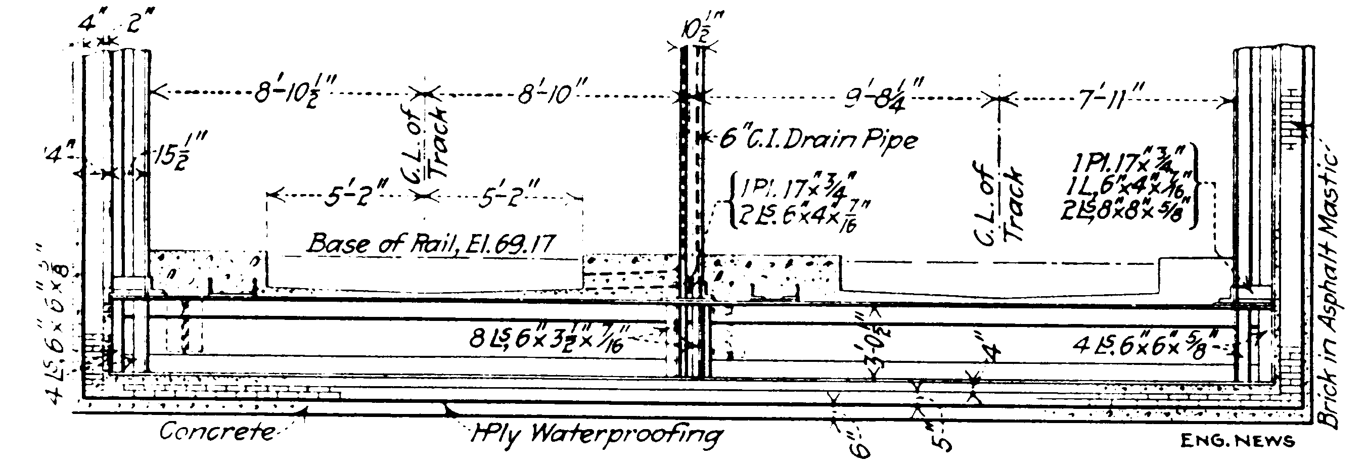 Chapter 04. Design of Structure and Track - nycsubway.org