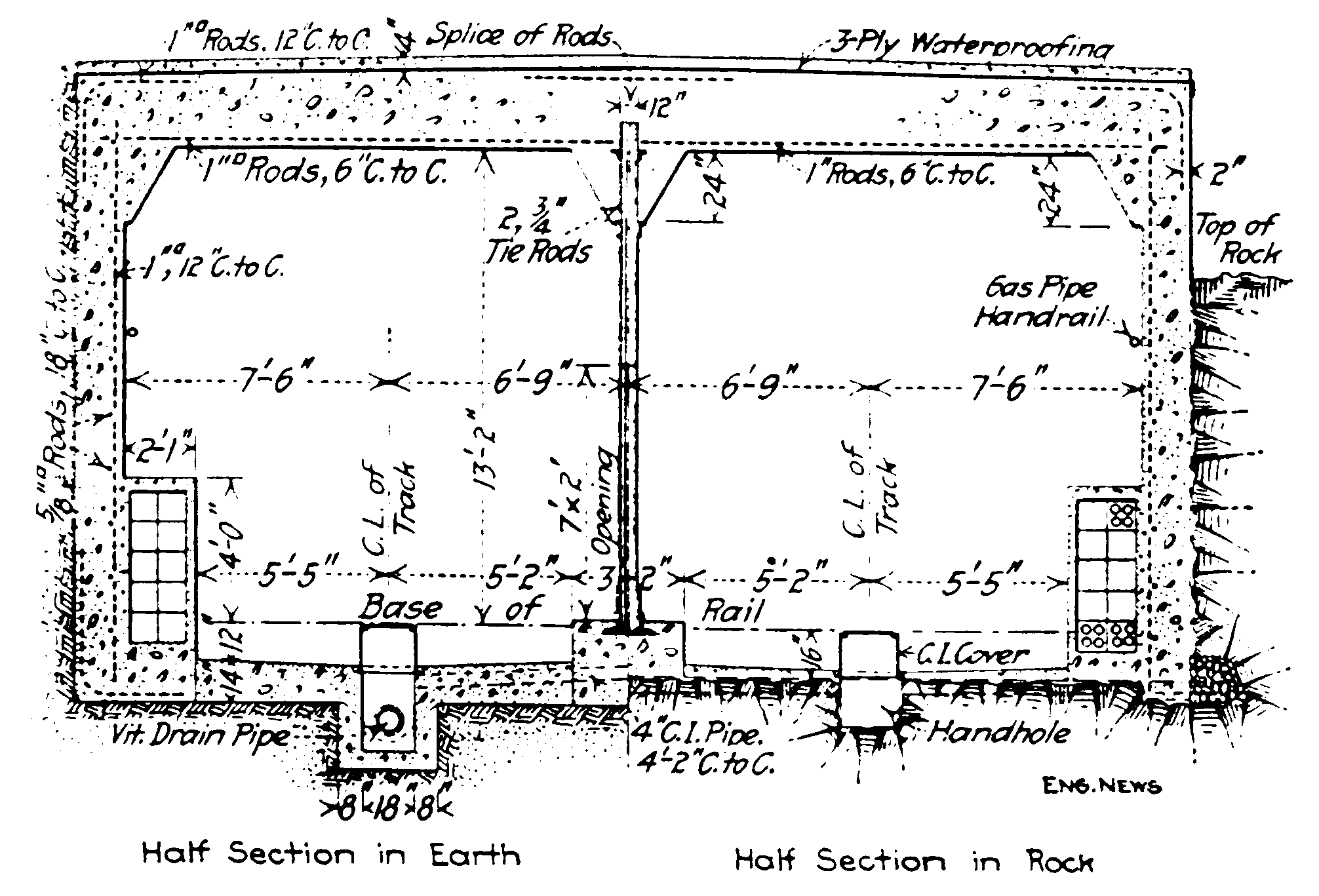 Chapter 04. Design of Structure and Track - nycsubway.org