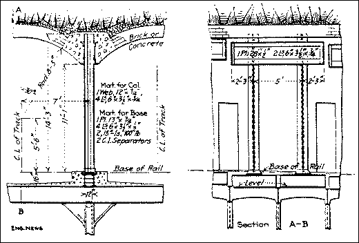 Chapter 04. Design of Structure and Track - nycsubway.org