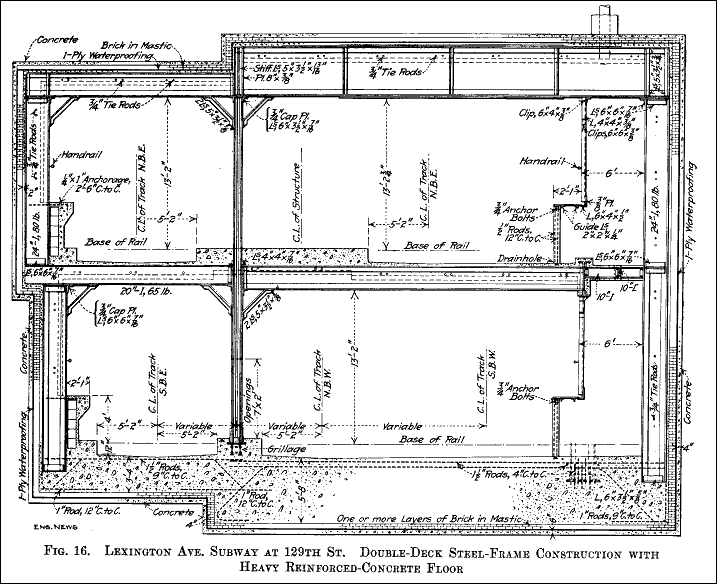 Chapter 04. Design of Structure and Track - nycsubway.org
