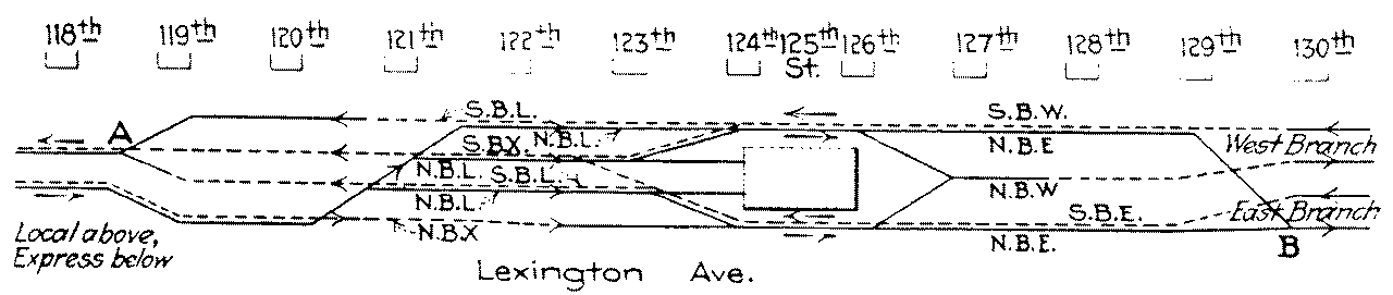 Chapter 04. Design of Structure and Track - nycsubway.org