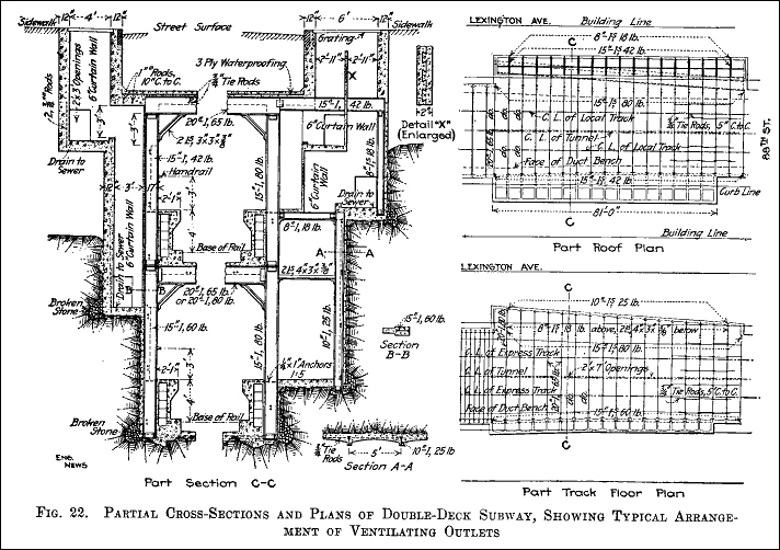 Chapter 05. Ventilation, Drainage, and Waterproofing - nycsubway.org