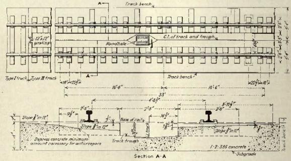 nycsubway.org: Concreted Track--Track Materials Specially Designed ...