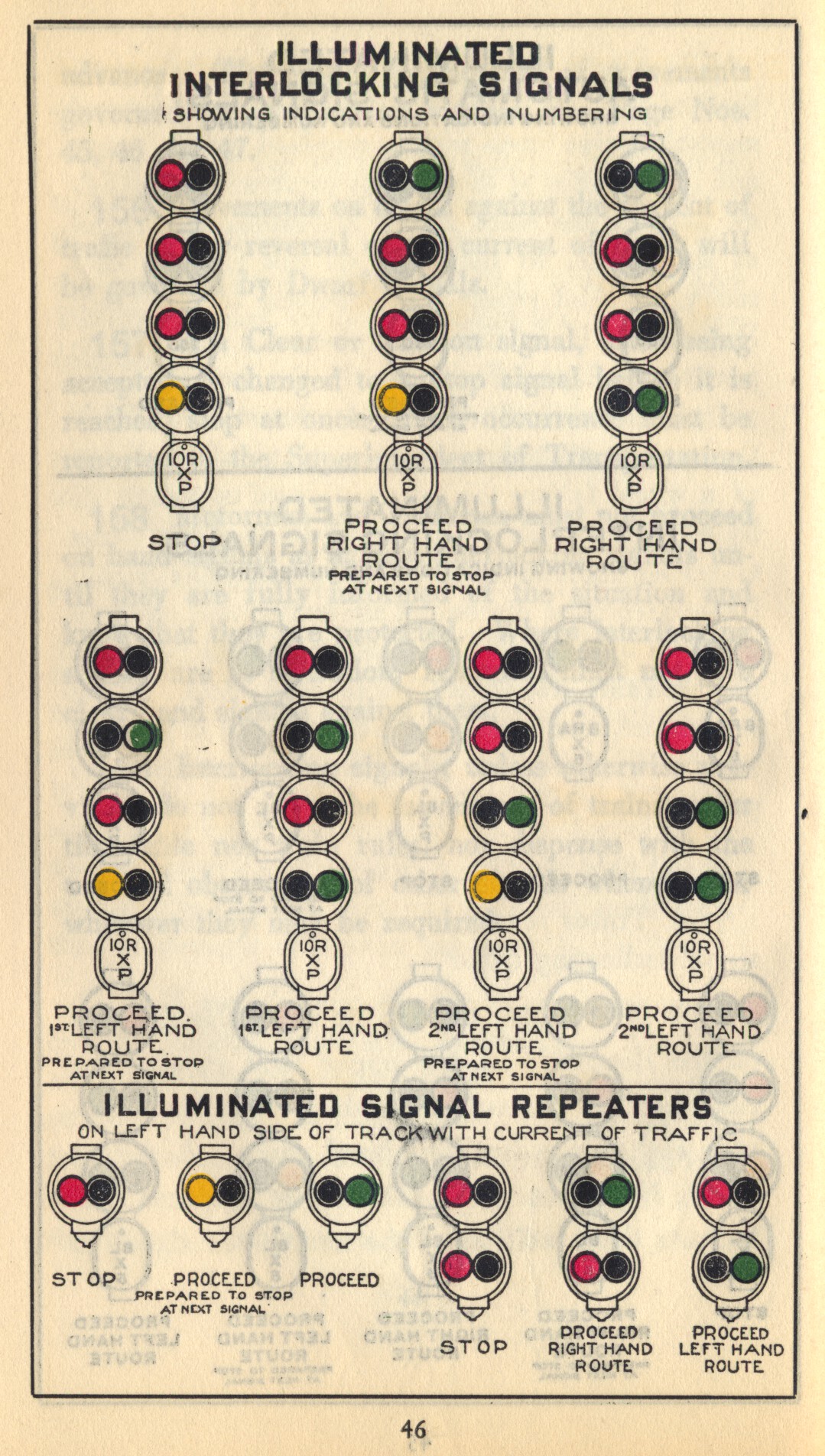 nycsubway.org: Hudson and Manhattan Rules and Regulations (1923)