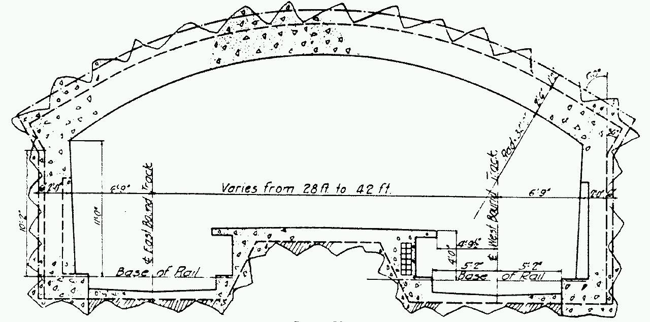 Design of the Diagonal Station and Connection (1918) - nycsubway.org