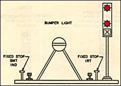 www.nycsubway.org: Subway Signals: Approach, Automatic, and Marker Signals