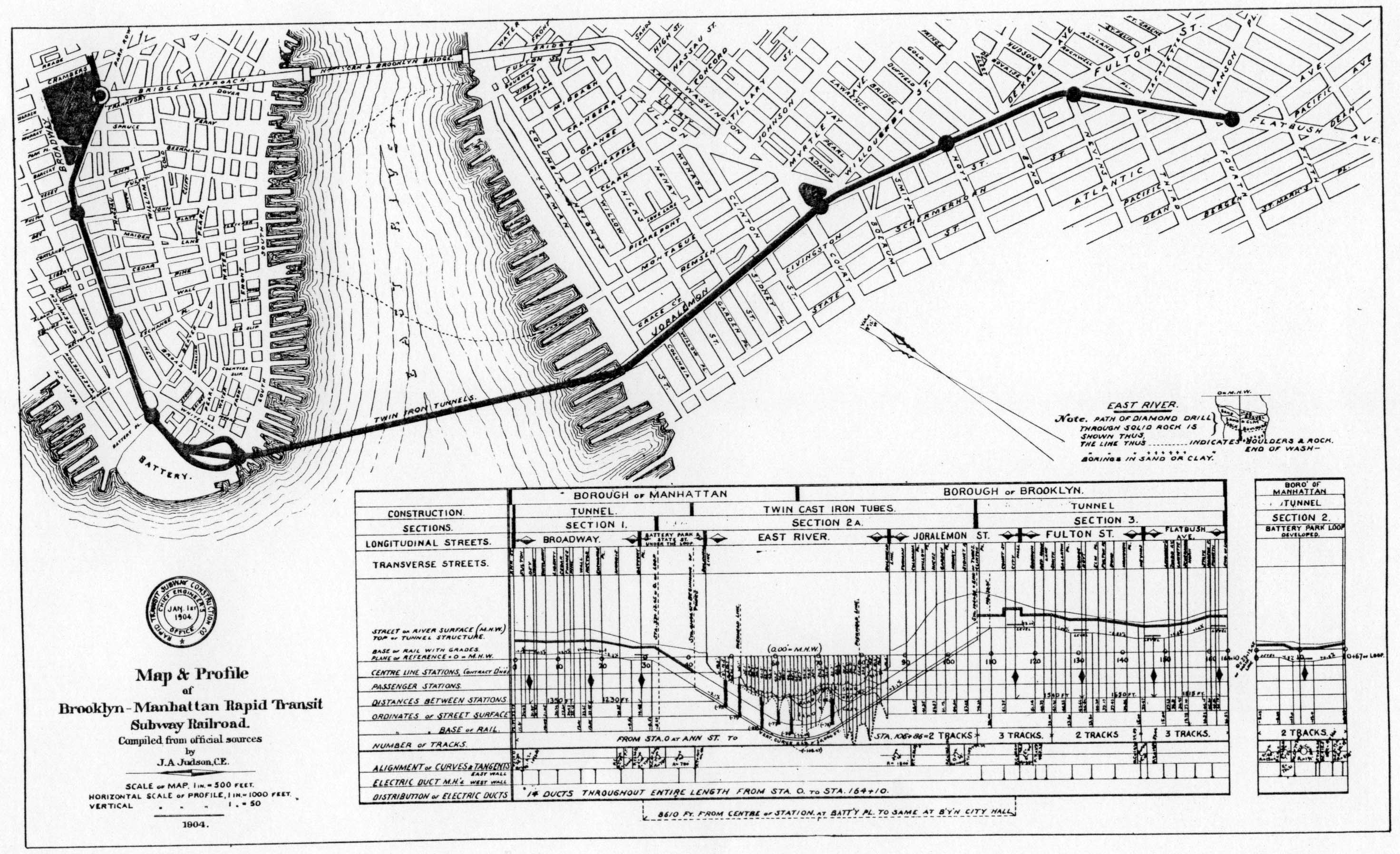 1904 IRT Subway: Map and Profile of Brooklyn-Manhattan Rapid Transit ...