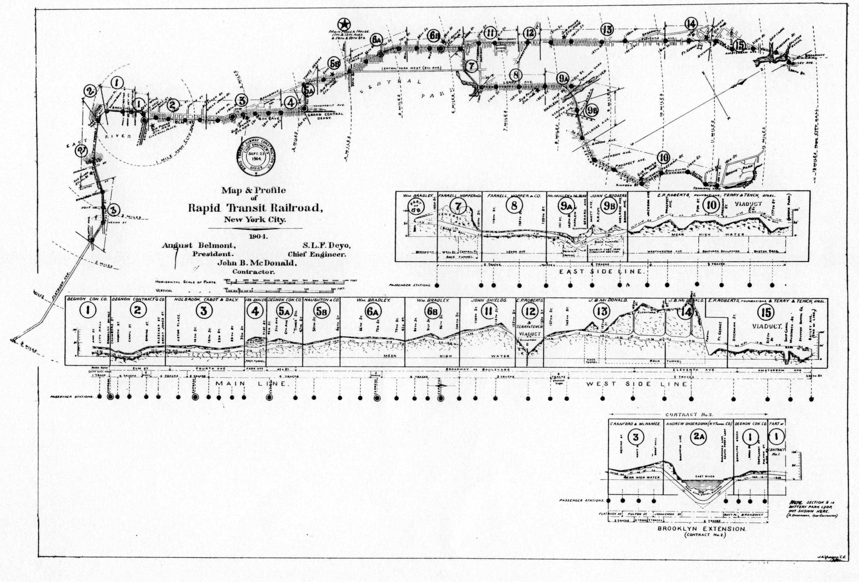 1904 IRT Subway Map and Profile of the IRT Subway