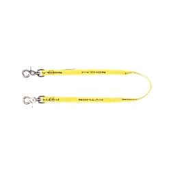 Dropped Object Safety | O.K. Industrial Supply