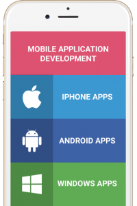 Mobile App Development Company, Website Development Services nyc,iOS ...