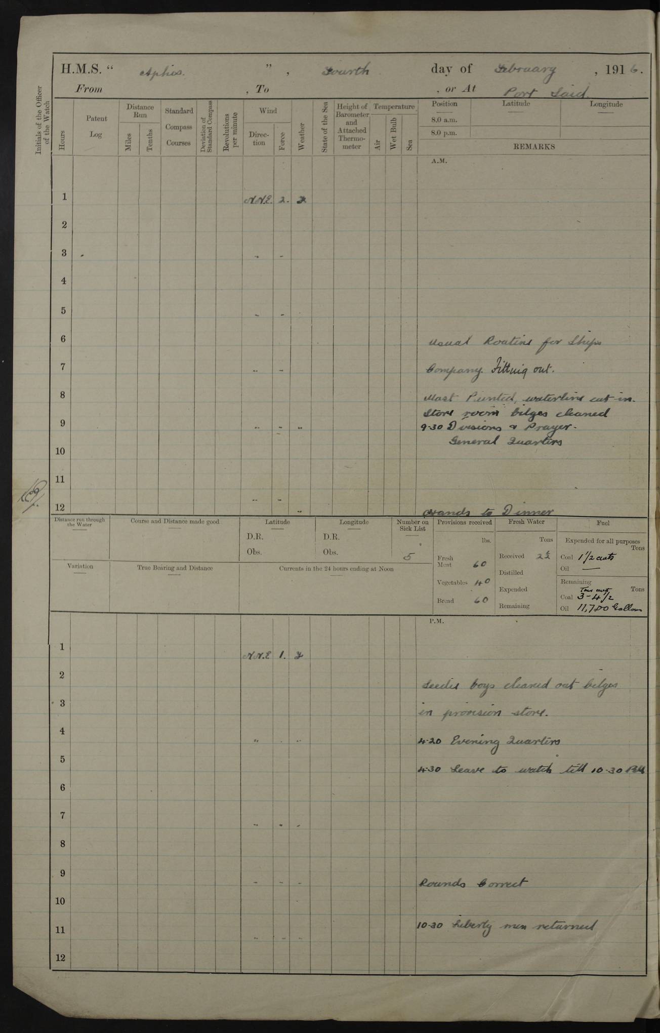 HMS Aphis, river gunboat - British warships of World War 1