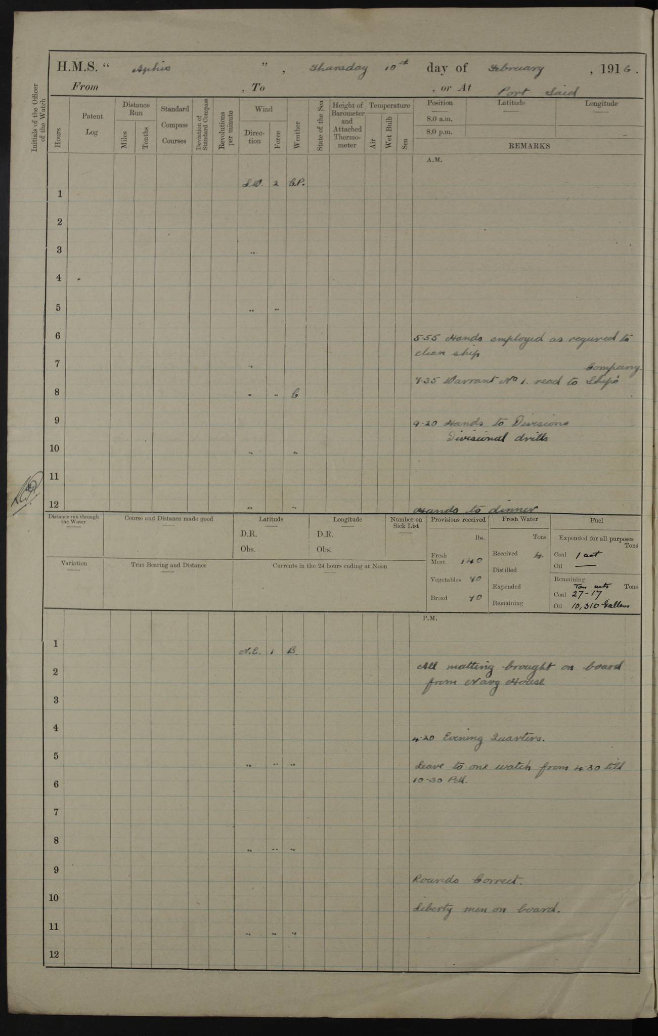 HMS Aphis, river gunboat - British warships of World War 1