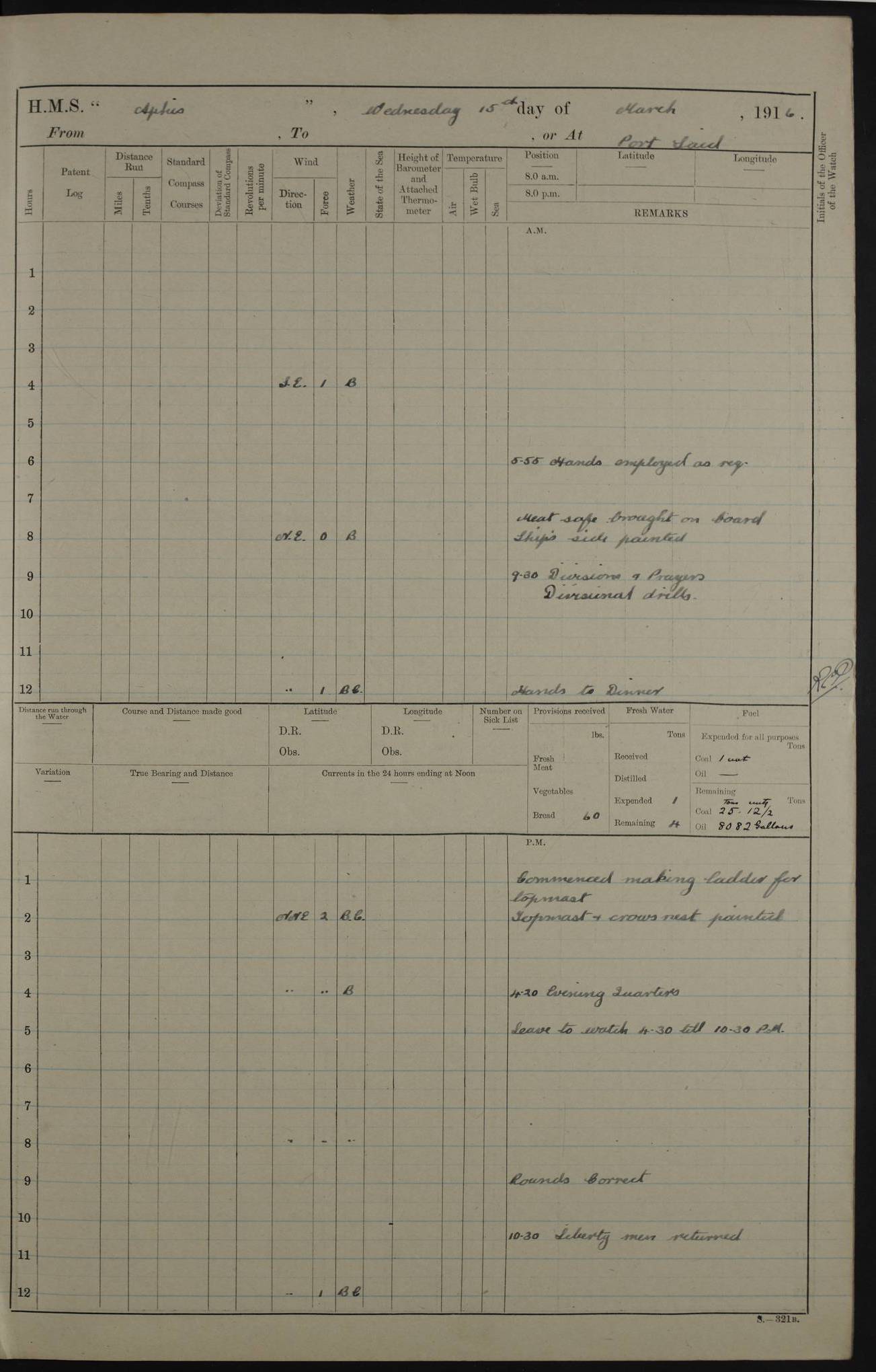 HMS Aphis, river gunboat - British warships of World War 1
