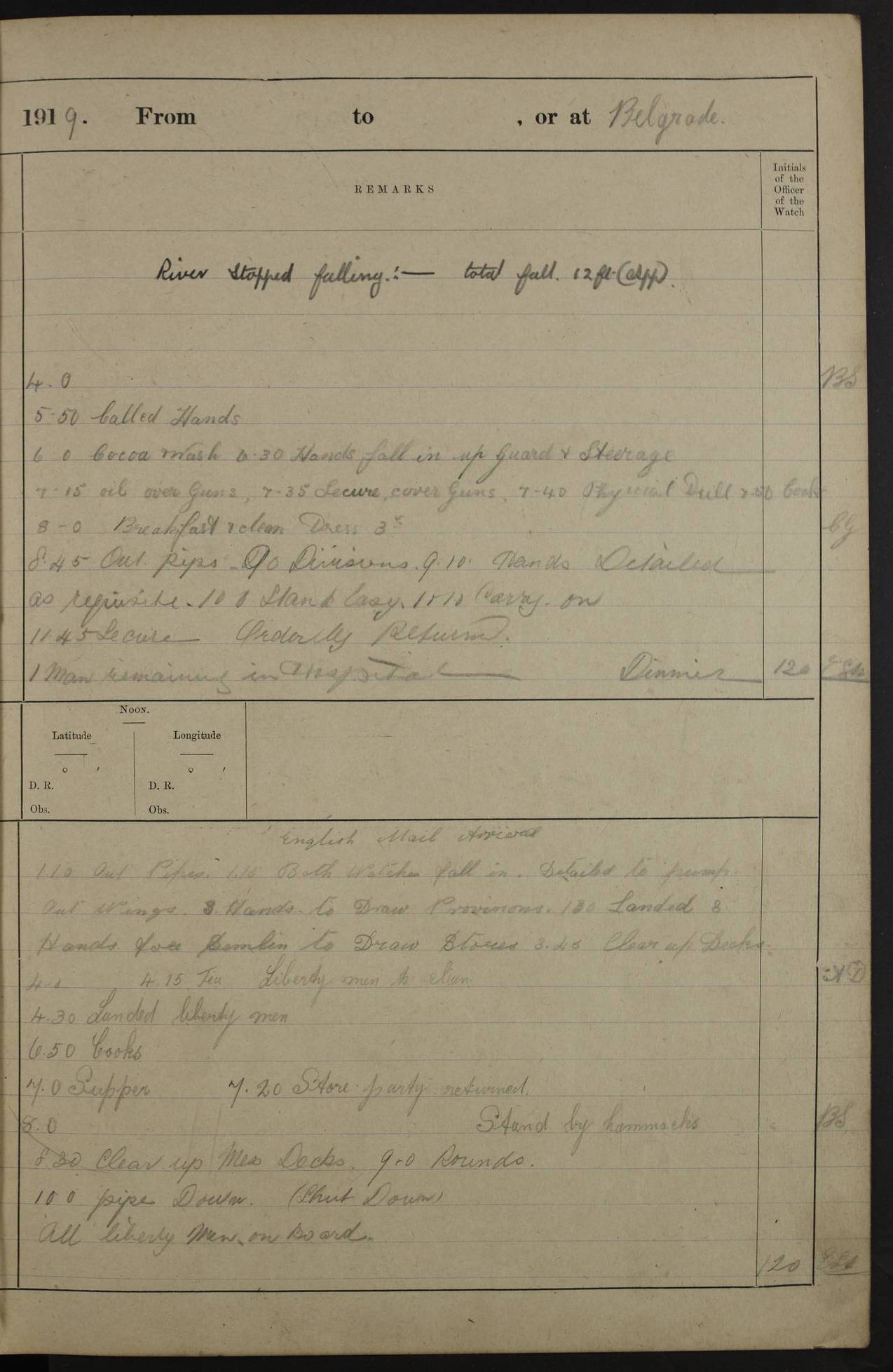 HMS Aphis, river gunboat - British warships of World War 1