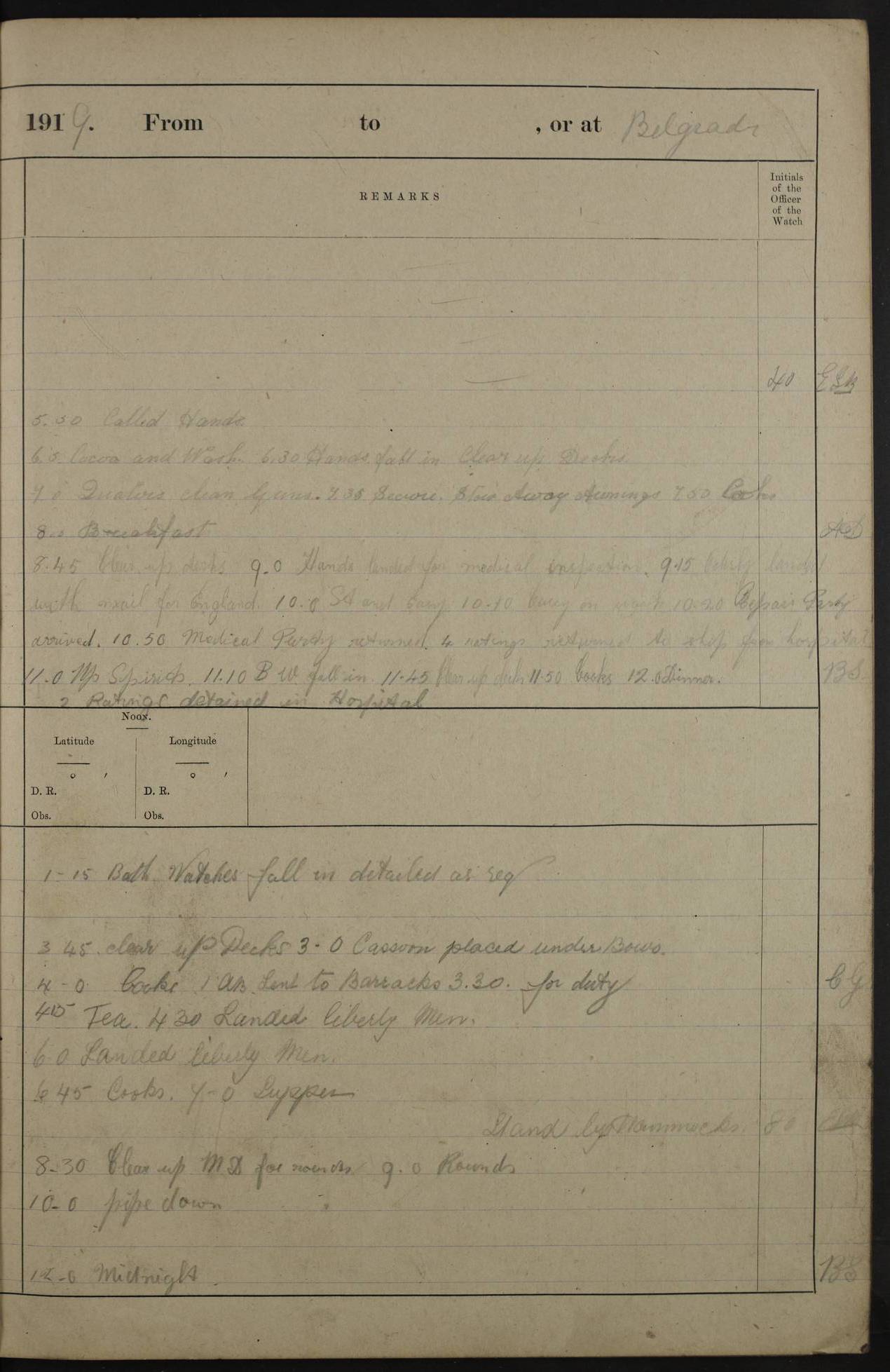 HMS Aphis, river gunboat - British warships of World War 1